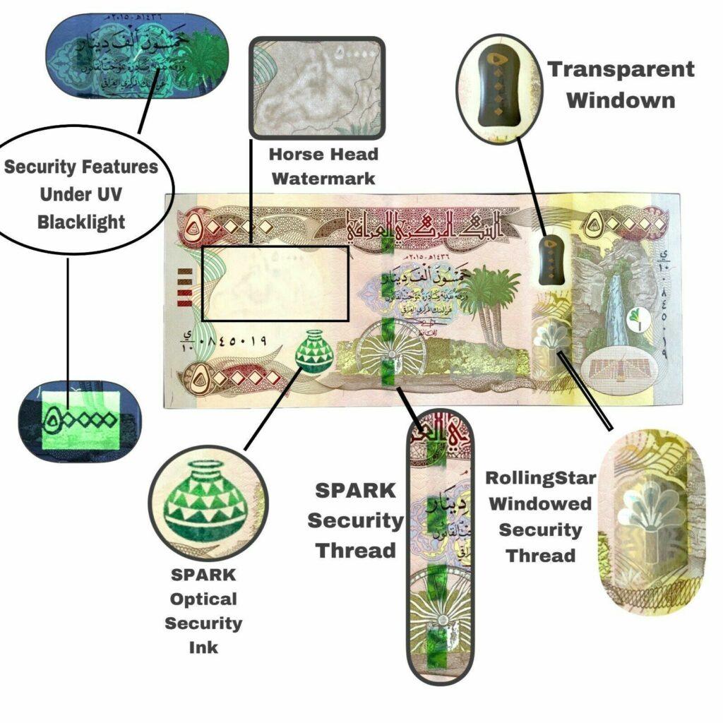 100 000 UNC Iraqi Dinars 2020 2 X 50 000 IQD 100K 10 Billion